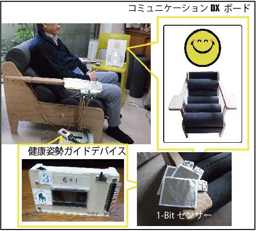 椅子をICT で作る コミュニケーションDXボード 紹介 | エルゴシーティング株式会社